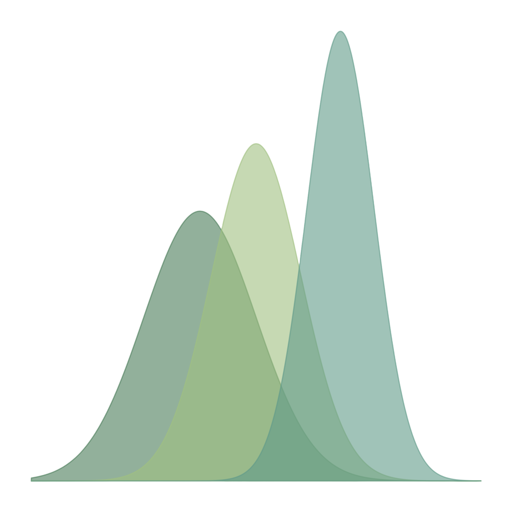 Antonio Aguirre · Bayesian Forecasting | Quantile Modeling | Research ...